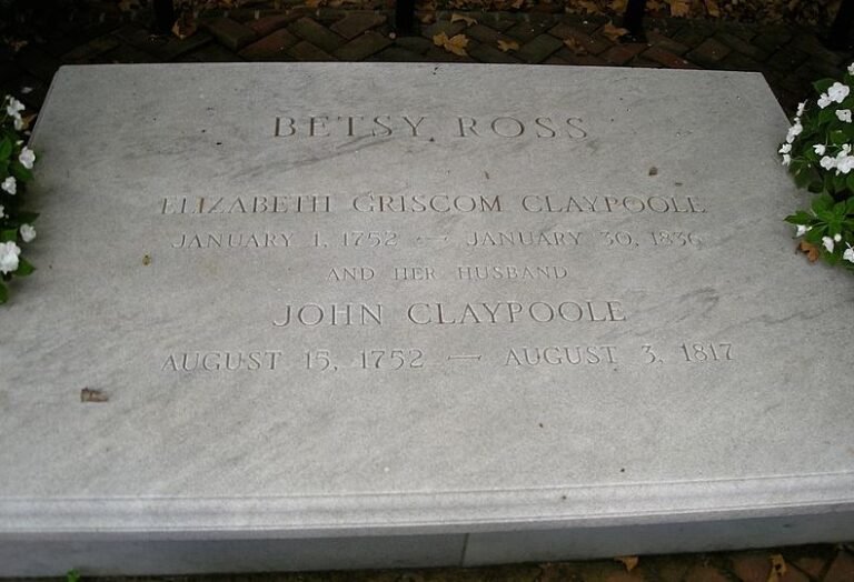 The Betsy Ross House: A Historical Landmark in Philadelphia - World ...