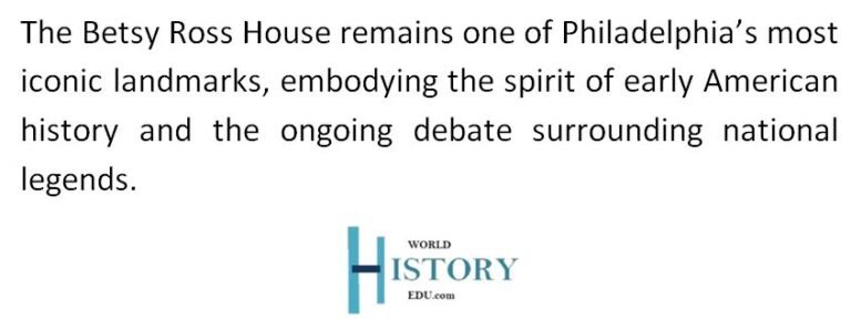 The Betsy Ross House: A Historical Landmark in Philadelphia - World ...