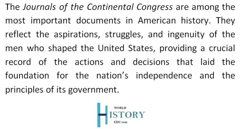 Journals of the Continental Congress - World History Edu