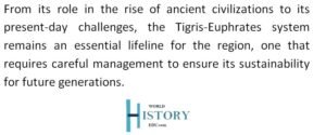 What is the Tigris–Euphrates river system? - World History Edu