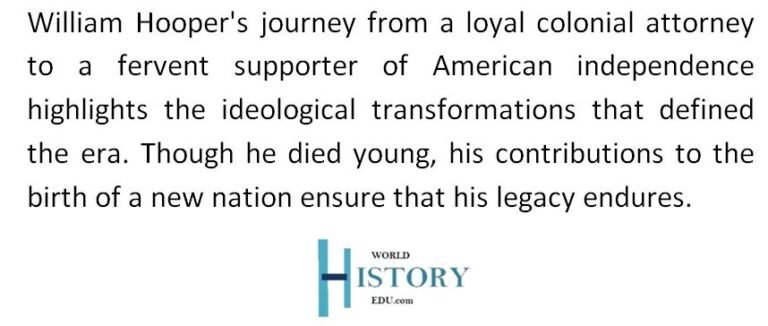 Founding Father William Hooper - World History Edu