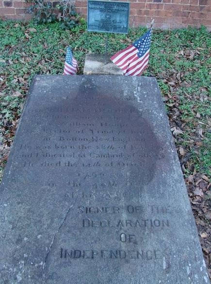 Founding Father William Hooper - World History Edu