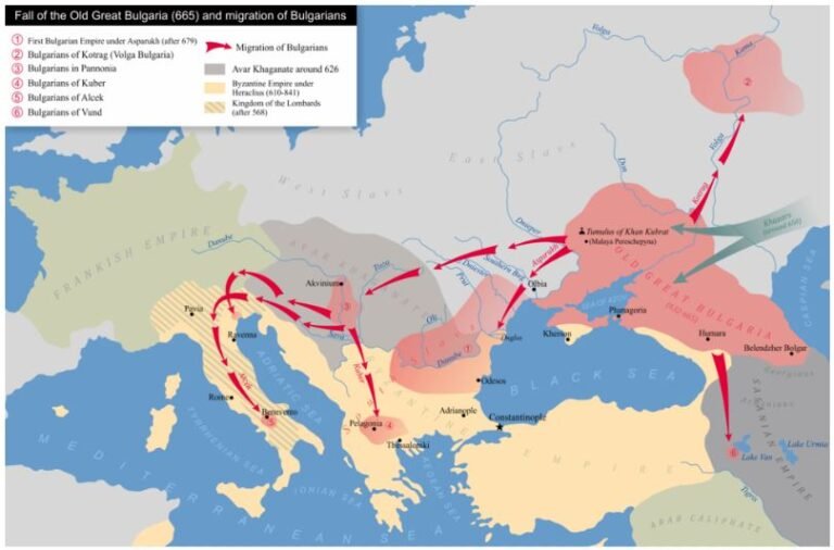 What were the Barbarian Invasions?